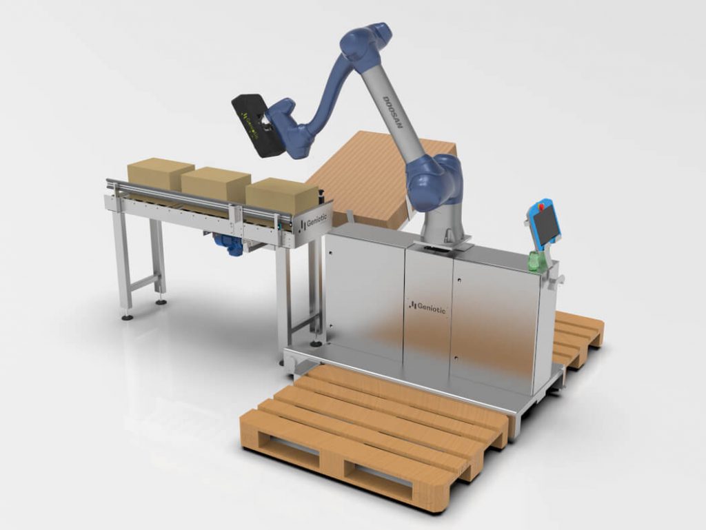 ¿Qué es un robot colaborativo y cómo puede ayudarte a mejorar los ...